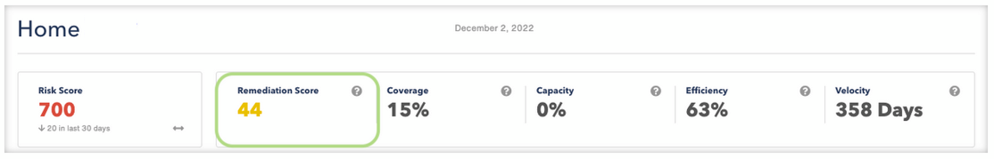 Cisco Vulnerability Management Release Notes and Bug Fixes – Kenna FAQ