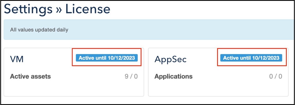 Cisco Vulnerability Management Release Notes and Bug Fixes – Kenna FAQ