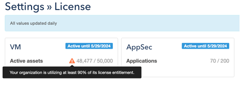 License Entitlement FAQ – Kenna FAQ