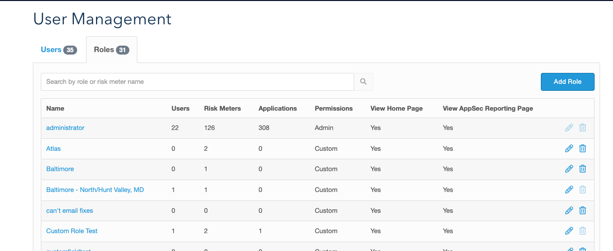 Custom Role Based Access Control – Kenna FAQ